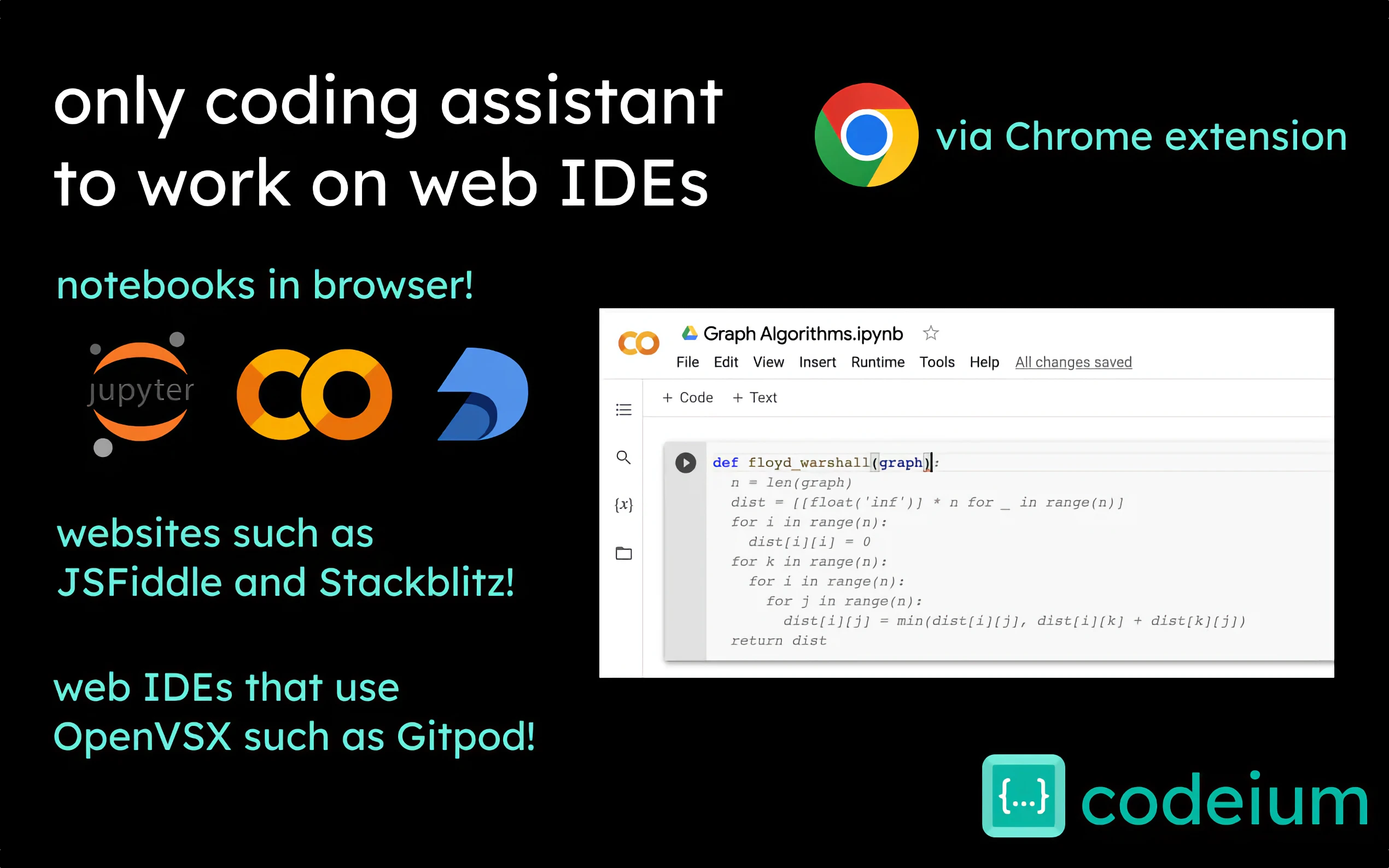 Codeium - AI Tool Information, Latest Updates and Alternatives - AINave
