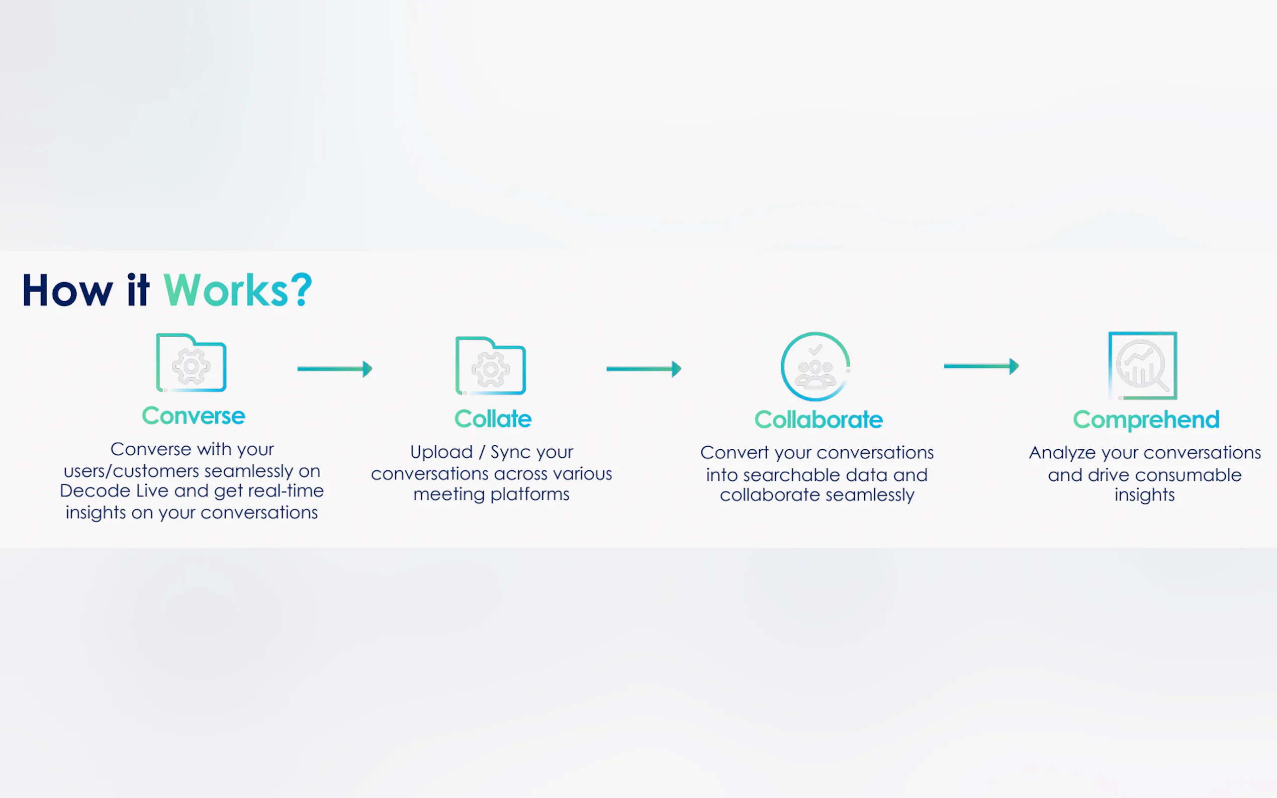 Decode (Pre-launch) - AI Tool Information, Latest Updates and ...