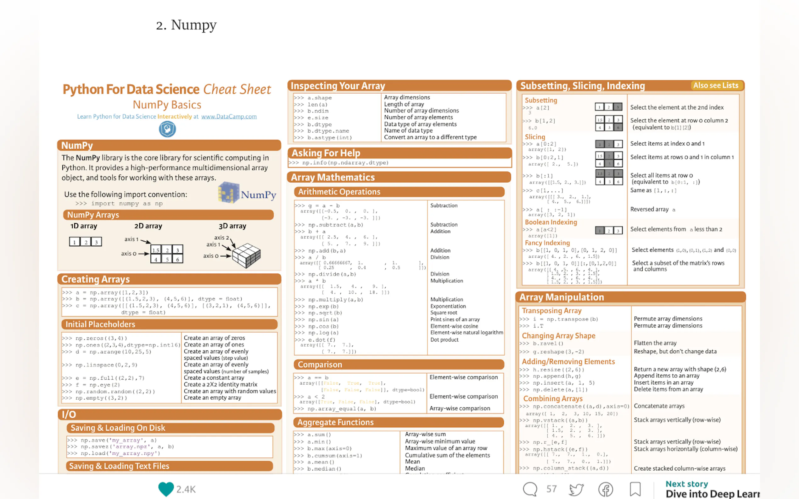 Essential Cheat Sheets for Machine Learning and Deep Learning Engineers - AI Tool Information ...
