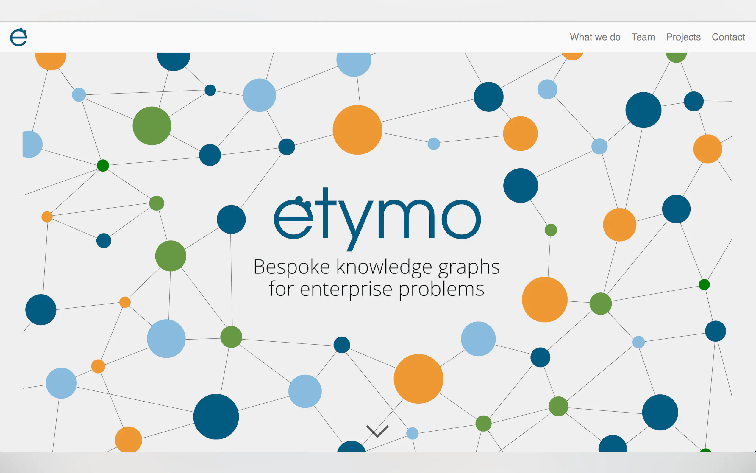 Etymo - Bespoke Knowledge Graph - AI Tool Information, Latest Updates ...
