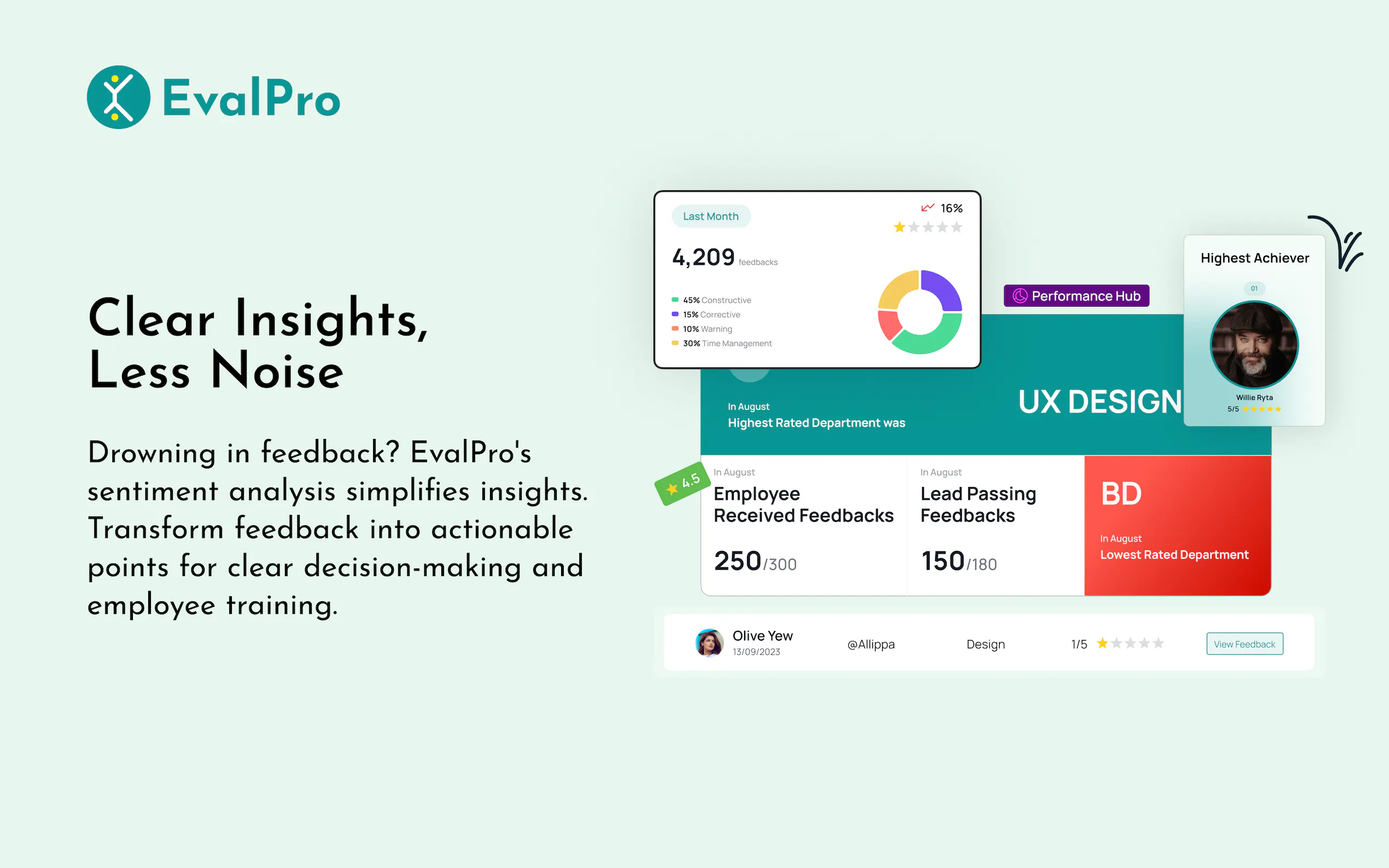 EvalPro.ai - AI Tool Information, Latest Updates and Alternatives - AINave