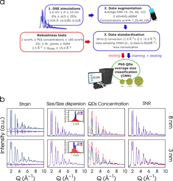 AINave - Navigate the world of AI with ease