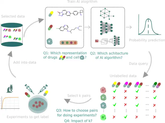 AINave - Navigate the world of AI with ease