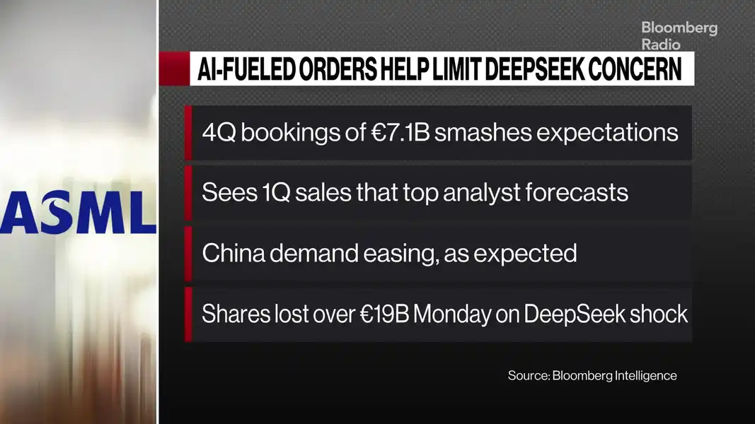 AINave - Navigate the world of AI with ease