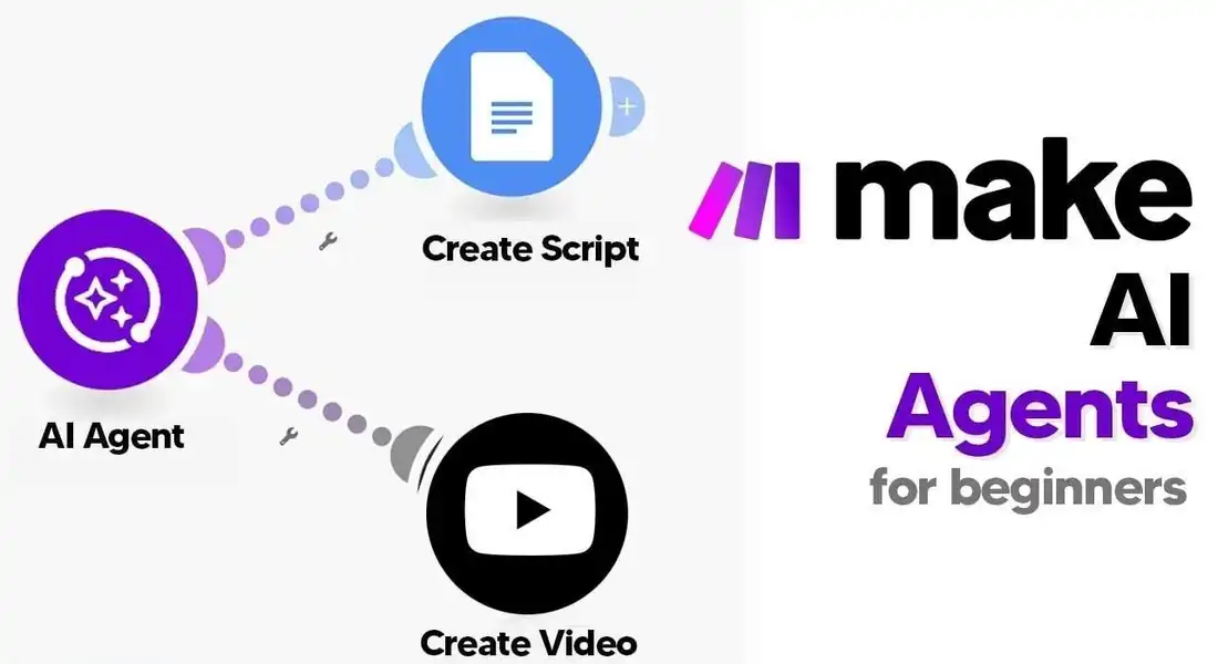 Automate Your Work With Make and AI Agents : Compl... - AINave