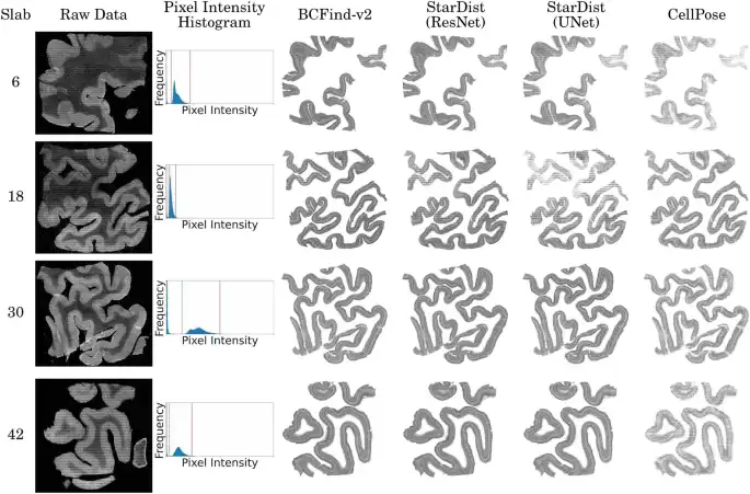 Deep learning-based localization algorithms on flu... - AINave Deep learning-based localization algorithms on flu... - AINave