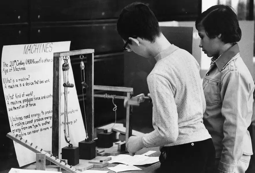 IB’s “Approaches To Learning” (ATL’s) Essential Fo... - AINave