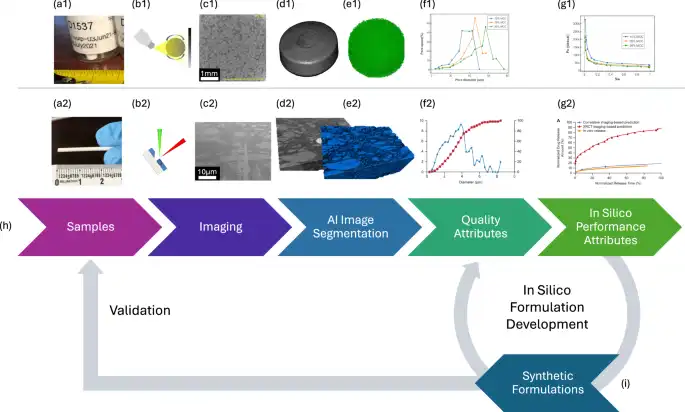 AINave - Navigate the world of AI with ease