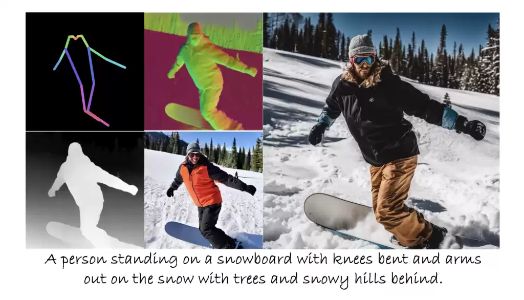 Meet HyperHuman: A Novel AI Framework for Hyper-Re... - AINave