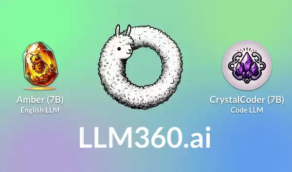 Meet LLM360: The First Fully Open-Source and Trans... - ainave