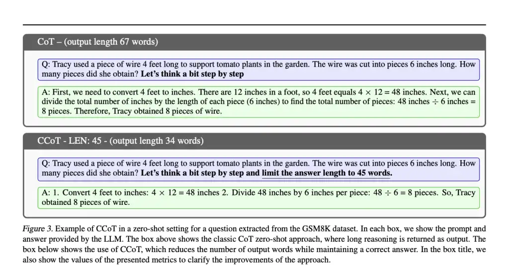 Optimizing Large Language Models for Concise and A... - AINave Optimizing Large Language Models for Concise and A... - AINave