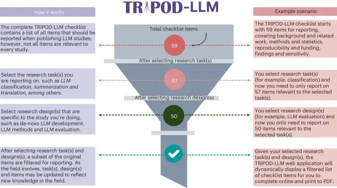 AINave - Navigate the world of AI with ease