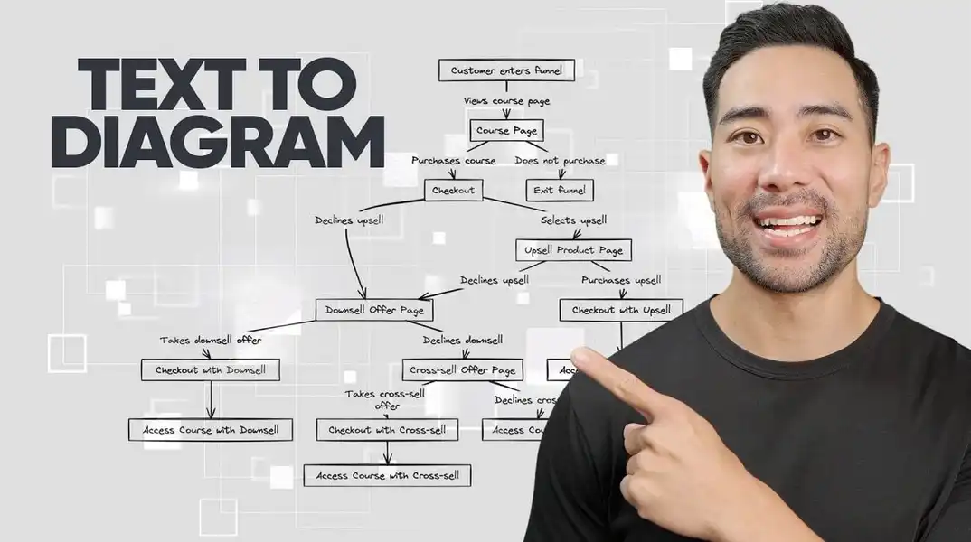 Transform Ideas into Diagrams Instantly with Excal... - AINave