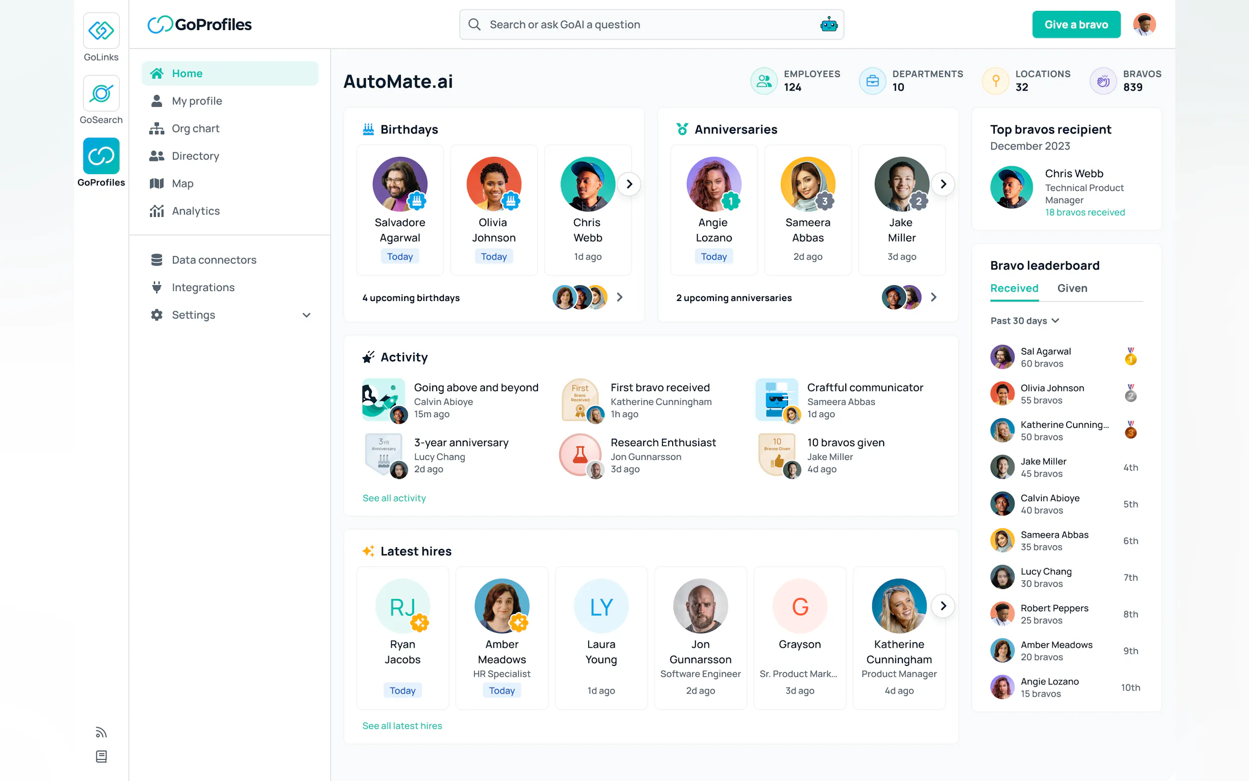 GoProfiles - AI Tool Information, Latest Updates and Alternatives - AINave