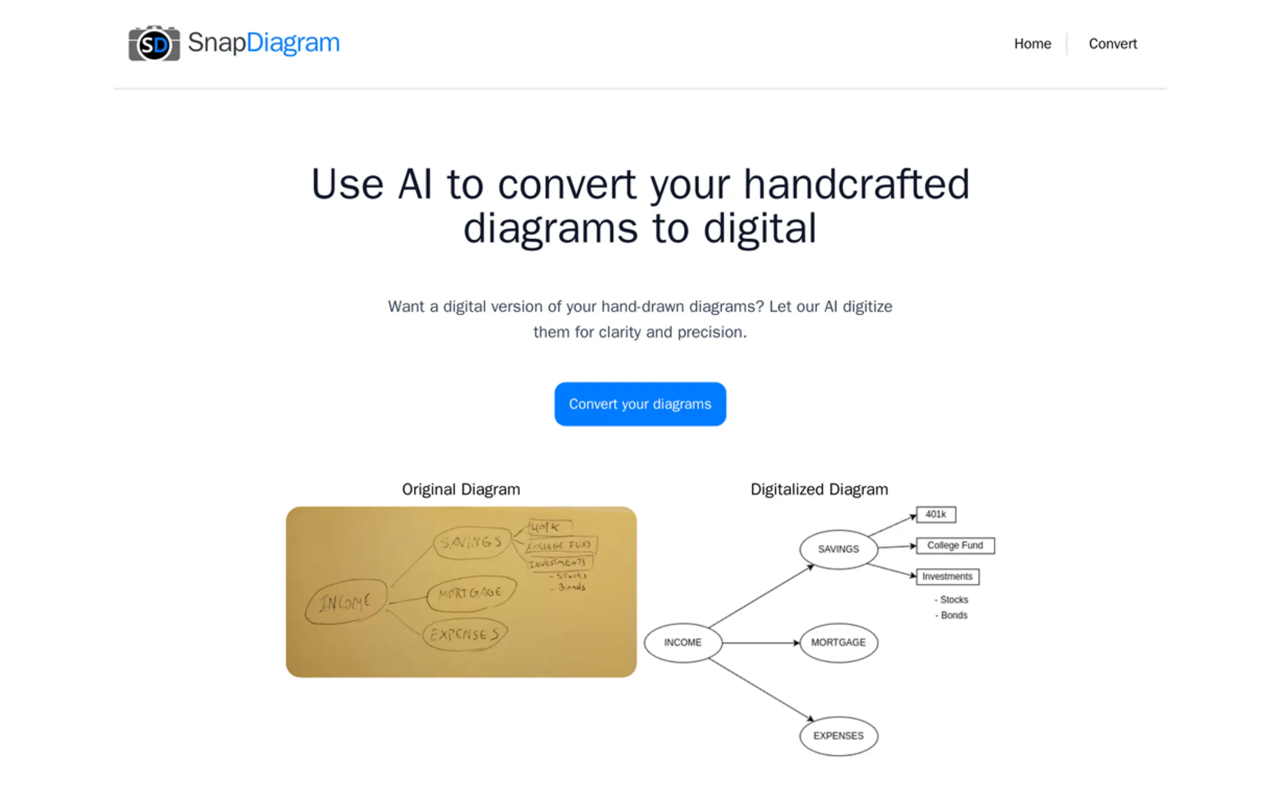 SnapDiagram - AI Tool Information, Latest Updates and Alternatives - AINave