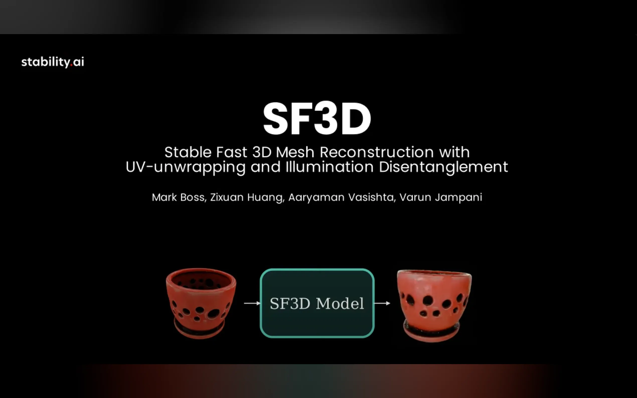 Stable Fast 3D (Official) - AI Tool Information, Latest Updates and ...