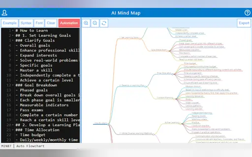 AI Mind Map 2024 - AI Tool Information, Latest Updates and Alternatives ...